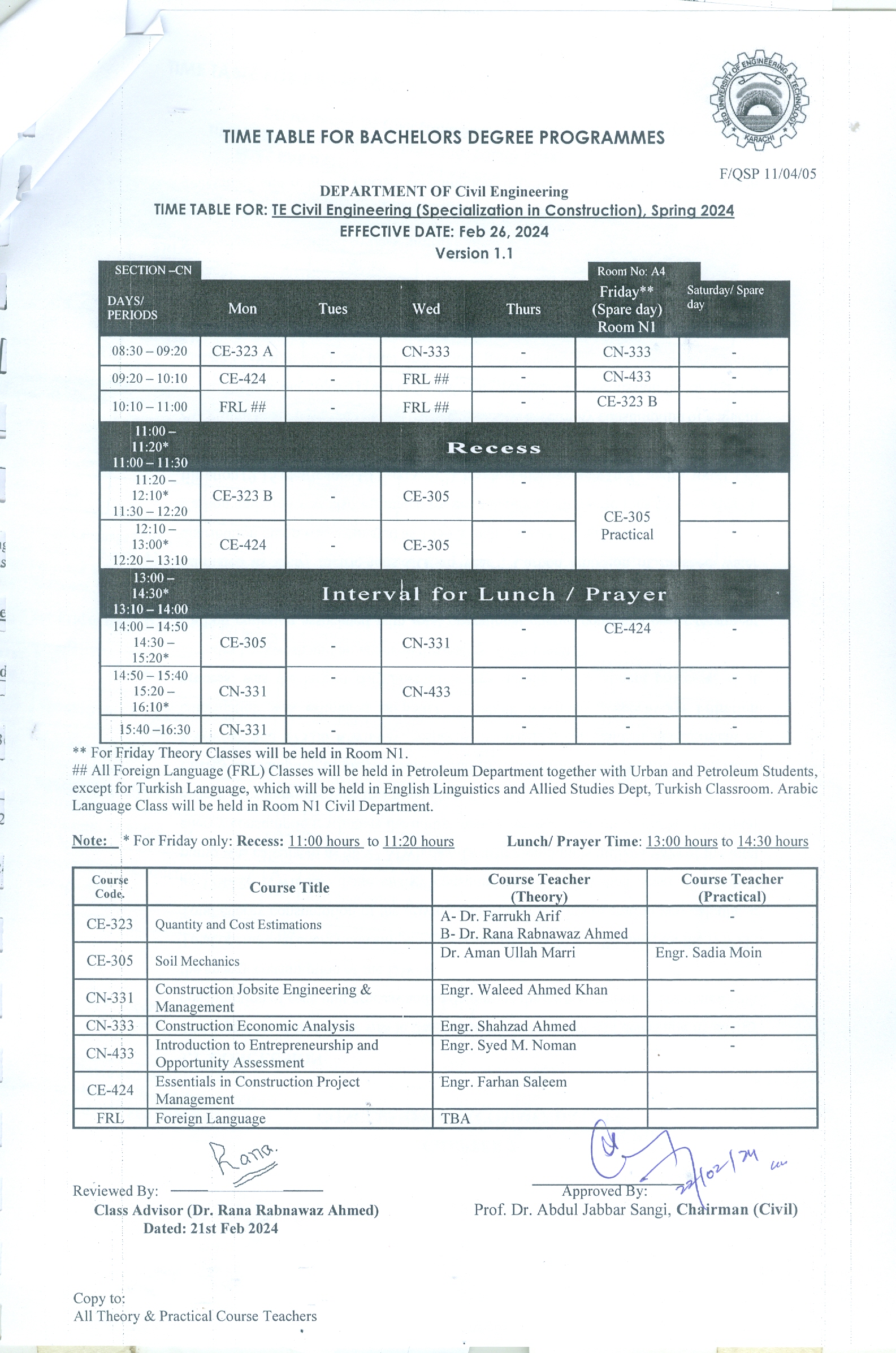 Undergraduate Time Tables for Spring Semester 2024 | Department of Civil Engineering - NED ...
